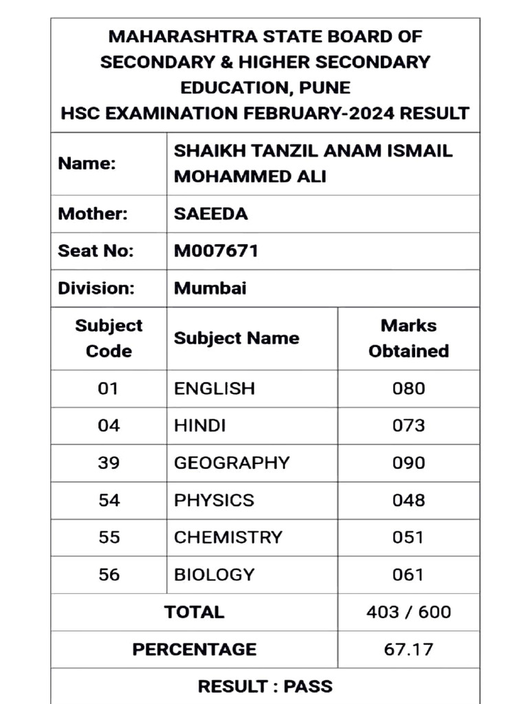 HSC Marksheet | PDF