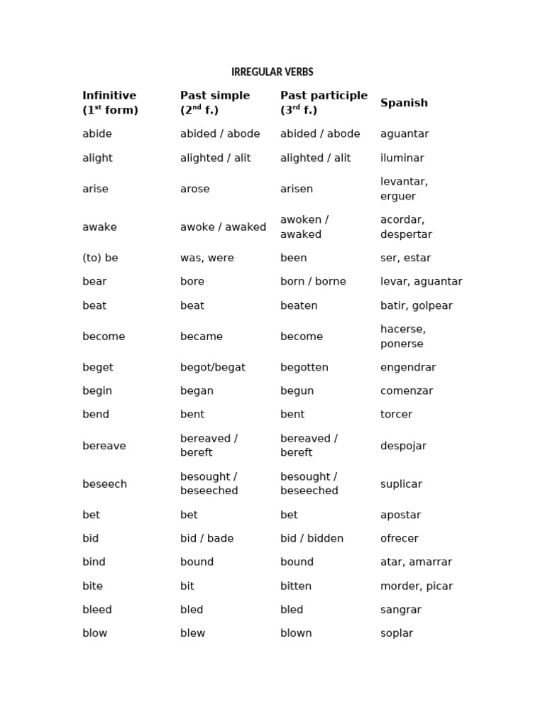 Irregular Verbs | PDF | Semantic Units