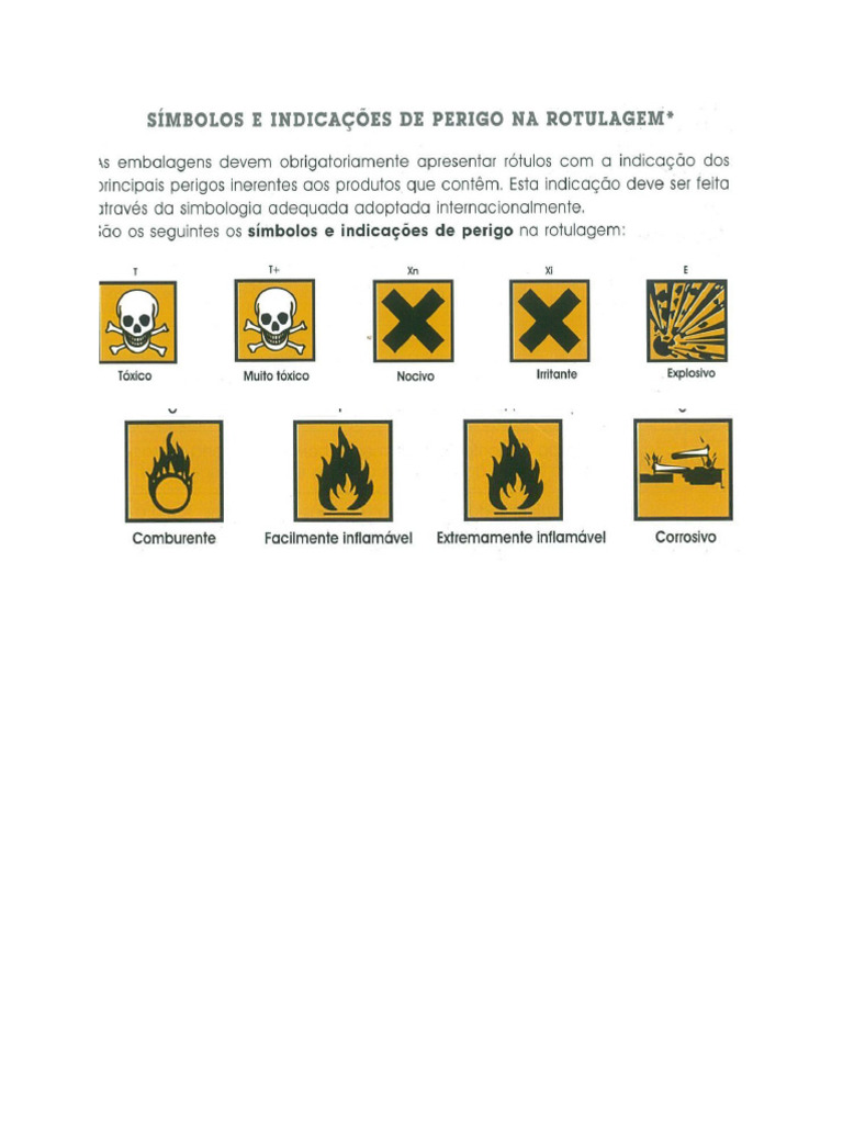 Simbolos e Indicacoes de Perigo | PDF