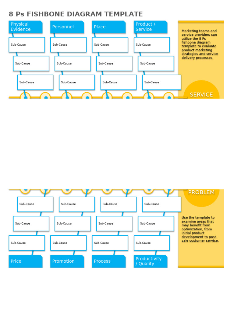 8 Ps Fishbone Digram Template | PDF
