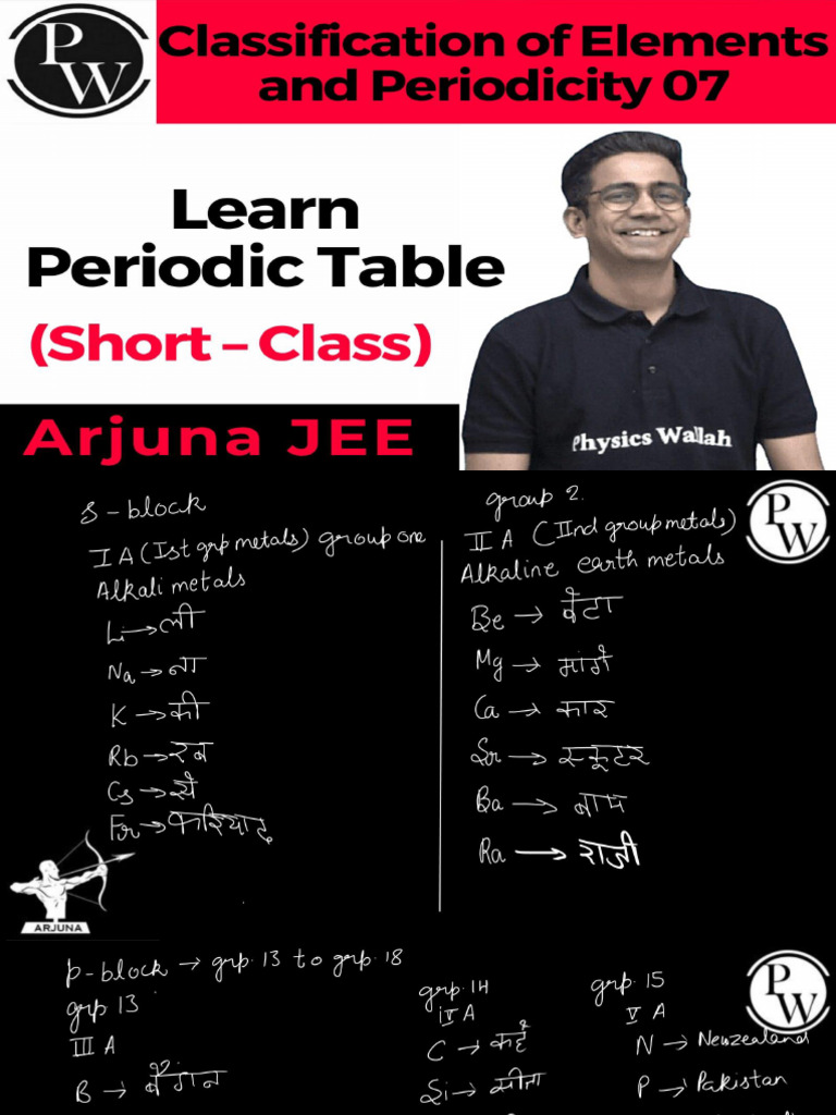 Classification of Elements and Periodicity 07 - Class Notes | PDF