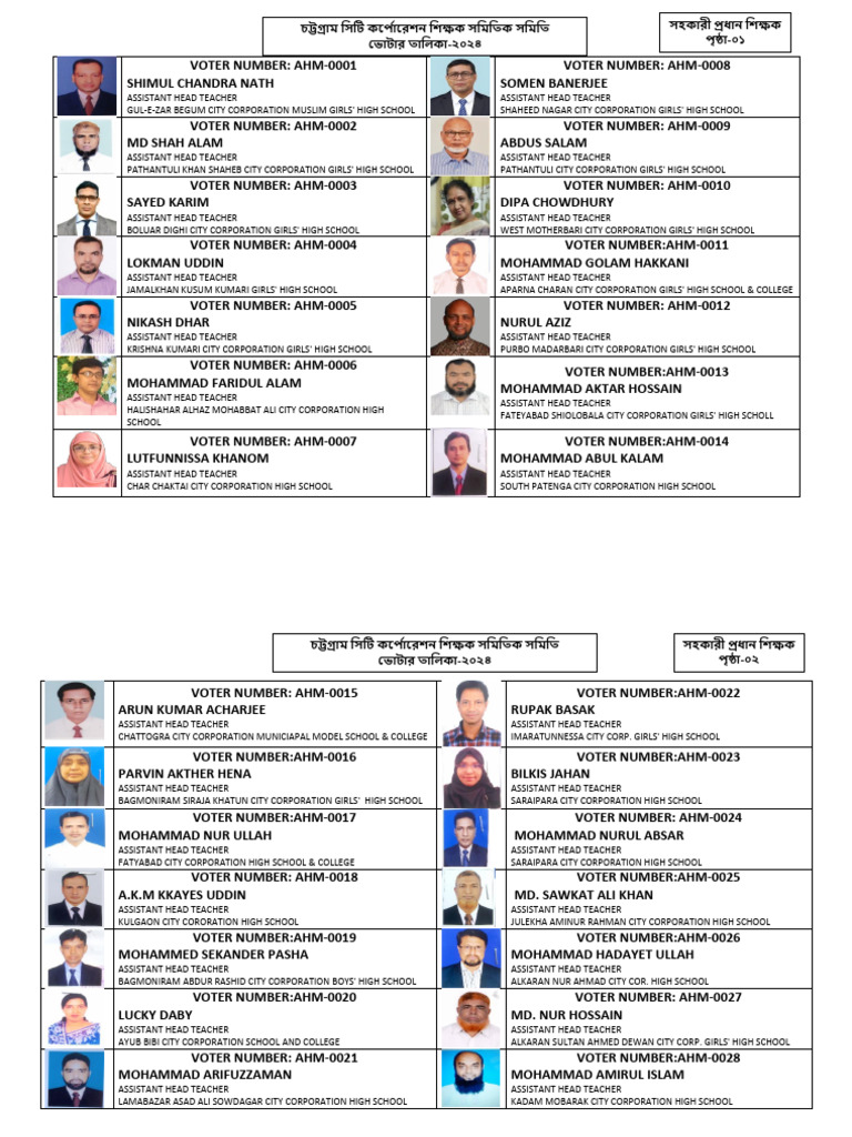 Voter - Assistant Headmaster | PDF