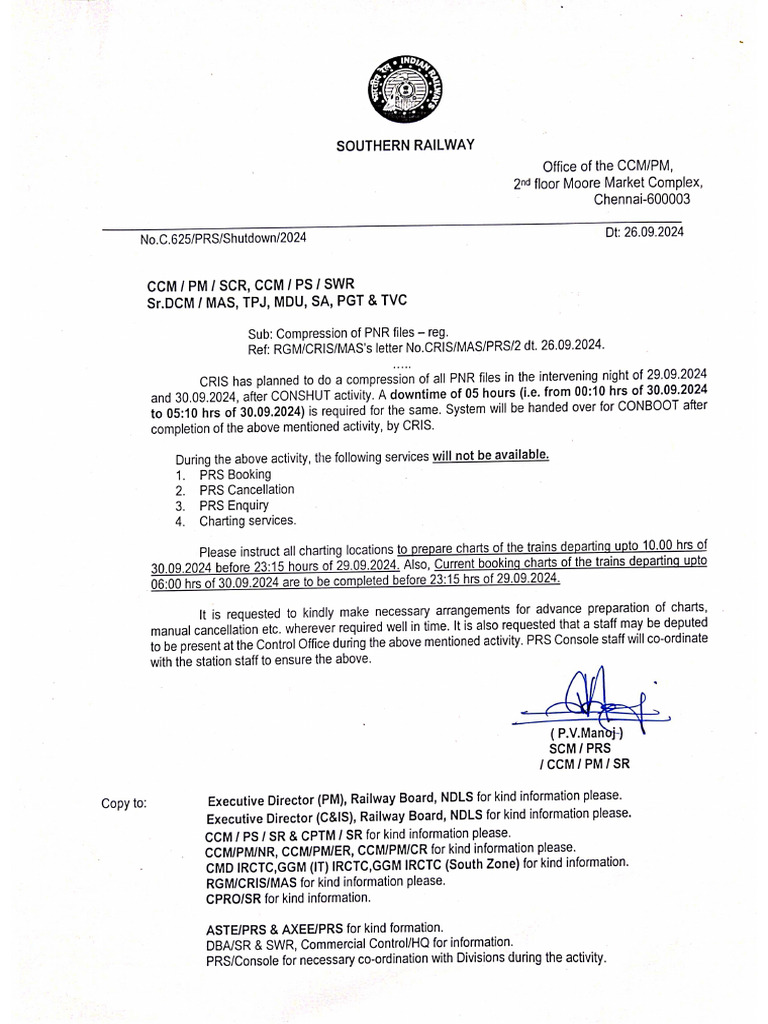 Compression of PNR Files | PDF