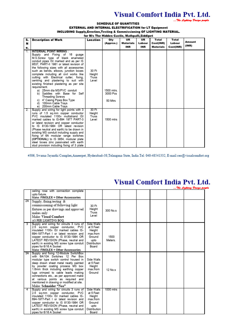 Electrical BOQ Revised Blank | PDF