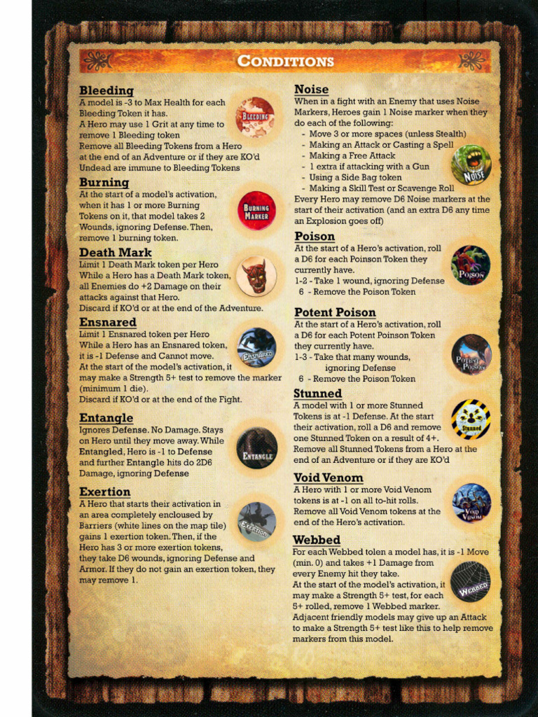 Status Effects - V4 | PDF