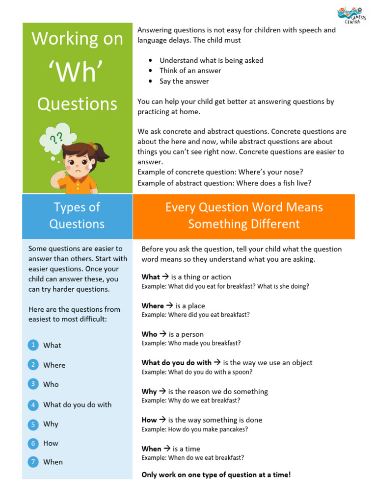 Wh-Questions at Home | PDF