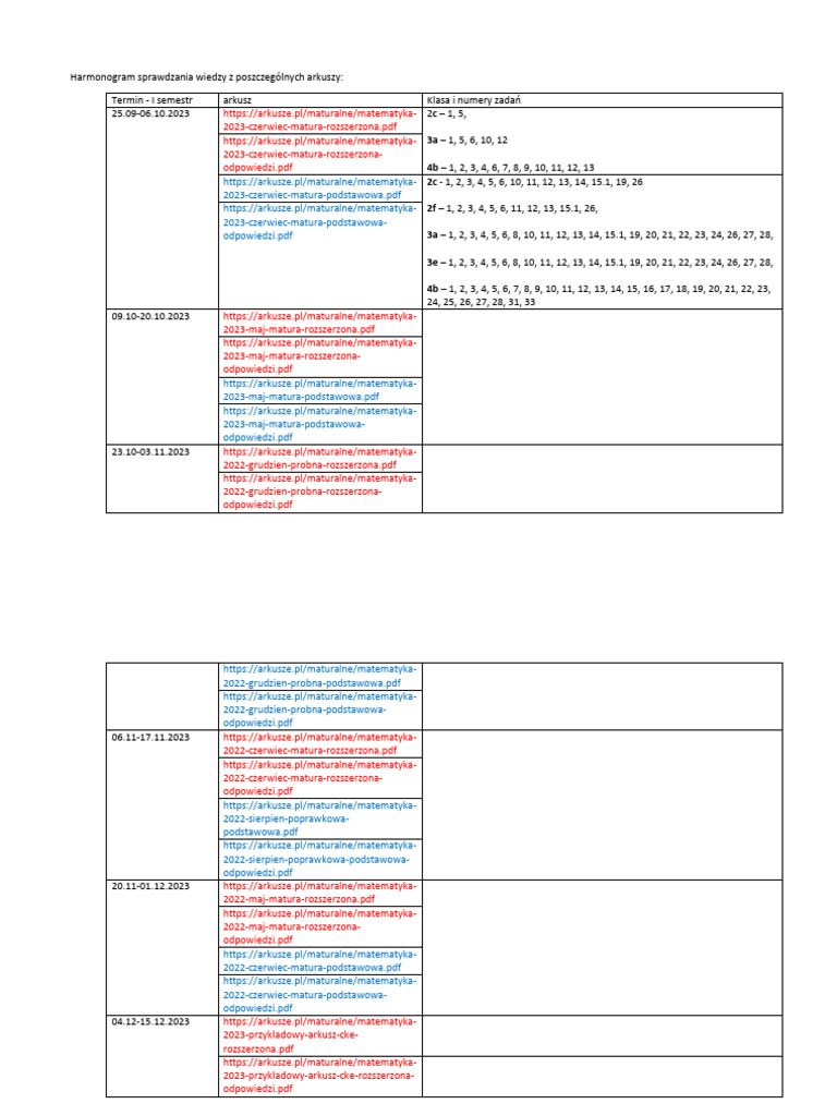 Harmonogram Sprawdzania Wiedzy Z Poszczególnych Arkuszy | PDF