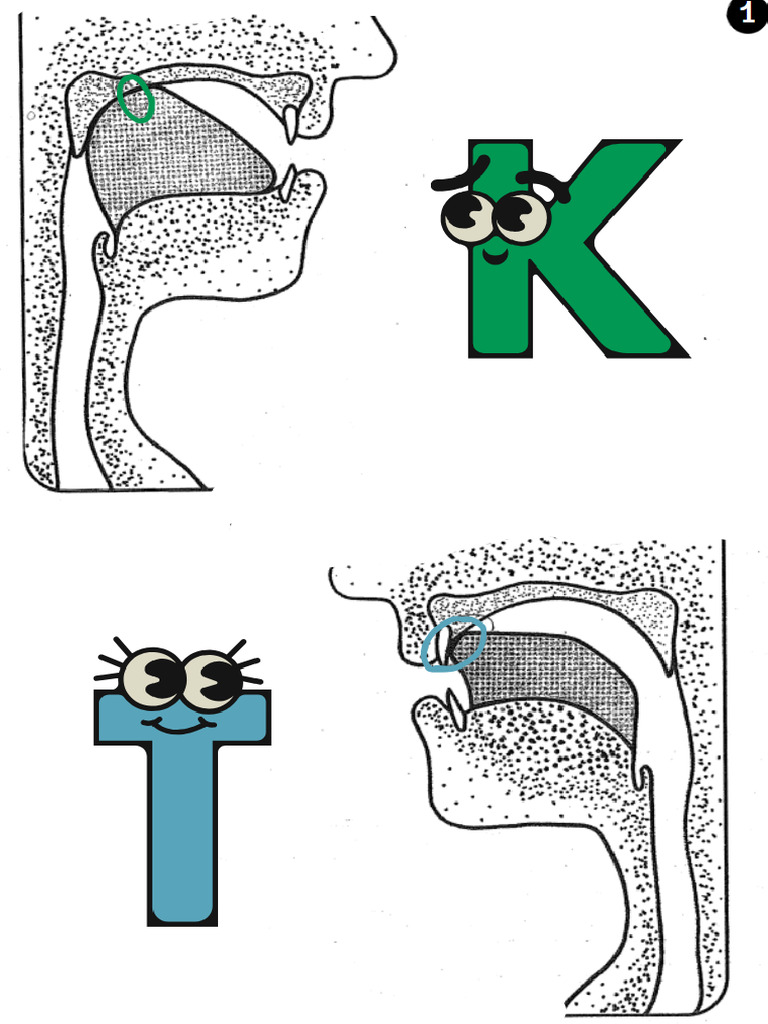 K-T Minimal Pairs | PDF