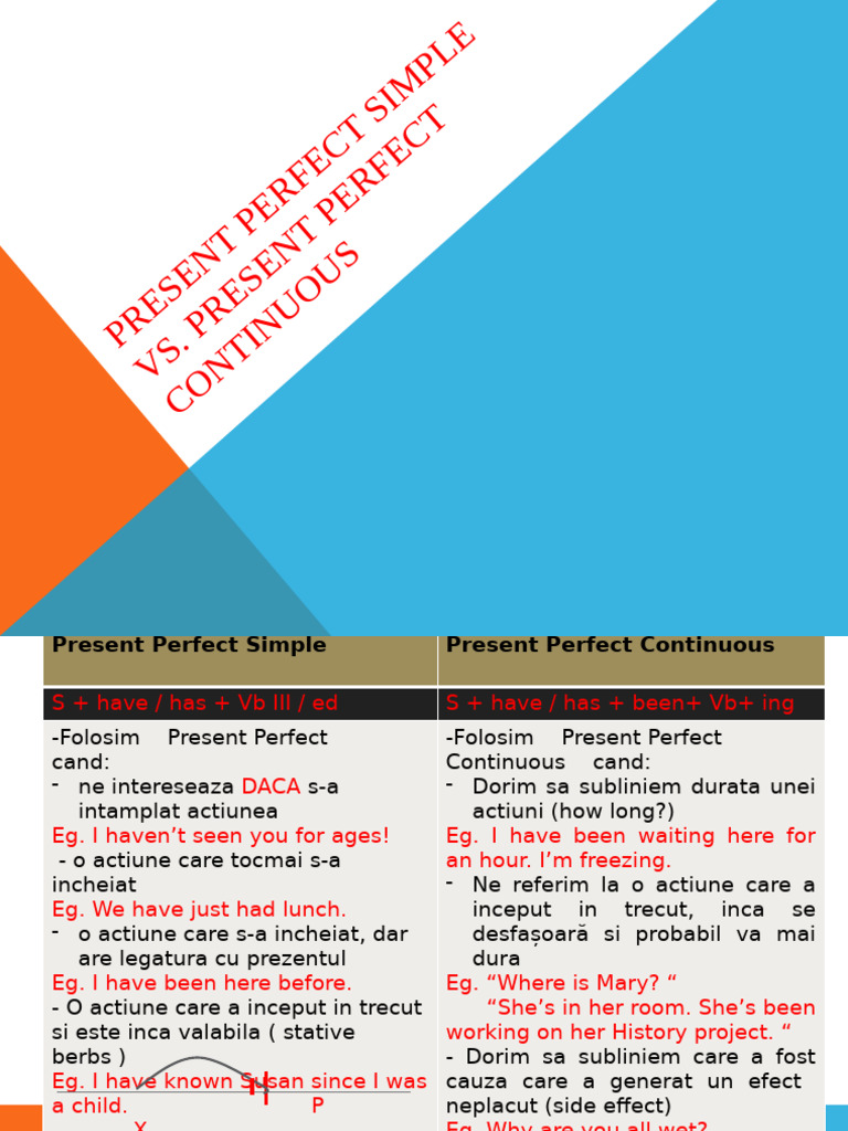 Present Perfect Simple Vs Pres. Perf. Cont | PDF