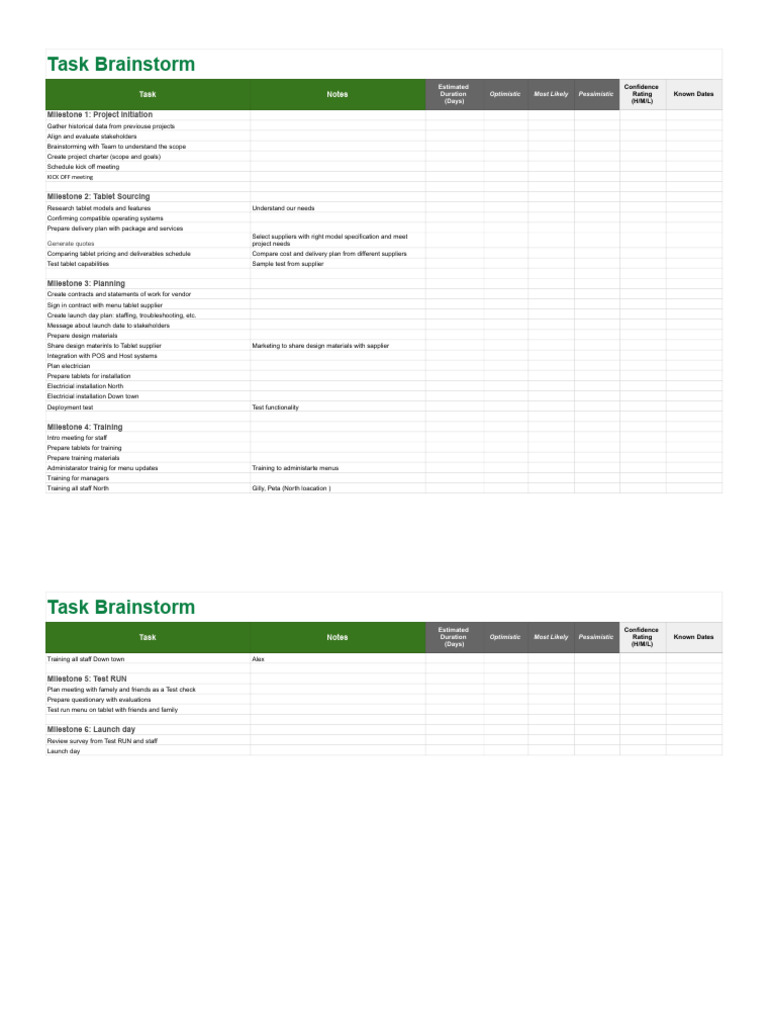 Project Plan - Task Brainstorm | PDF