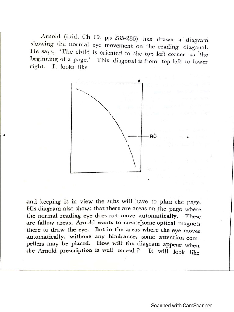 Arnold's Diagram | PDF