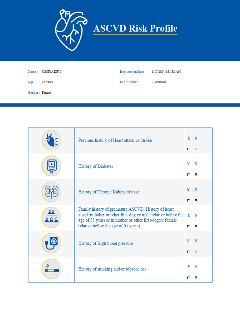 ASCVD Risk Profile: Soniya Devi 8/17/2024 8:51:52 AM | PDF