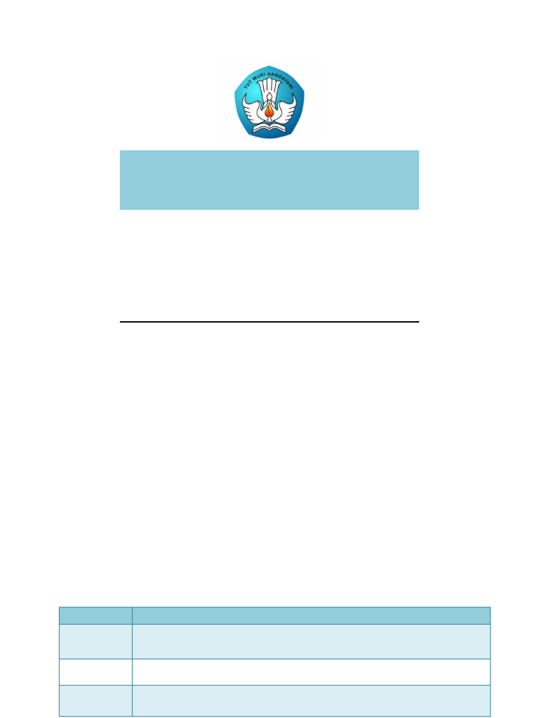 ATP Fase F - PKWU (Rekayasa) | PDF