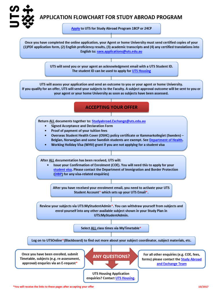 UTS Study Abroad Application Procedure Flowchart | PDF | International ...