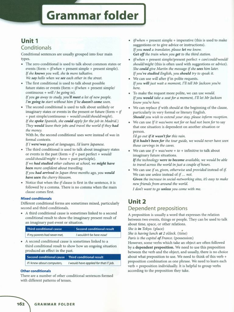 Grammar Folder | PDF