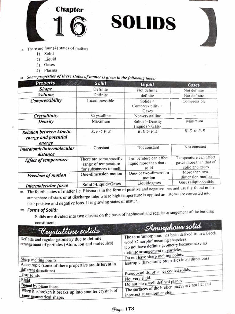 Solids | PDF