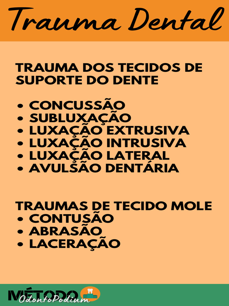 Slides - Trauma Dental em Tecidos Moles | PDF