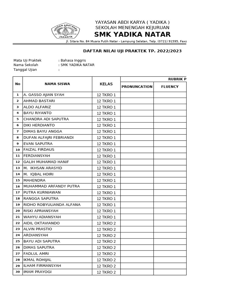 BLANKO NILAI Uji Praktek TKR | PDF