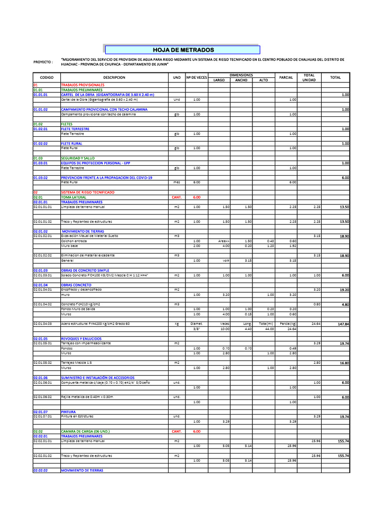 Planilla de Metrados | PDF