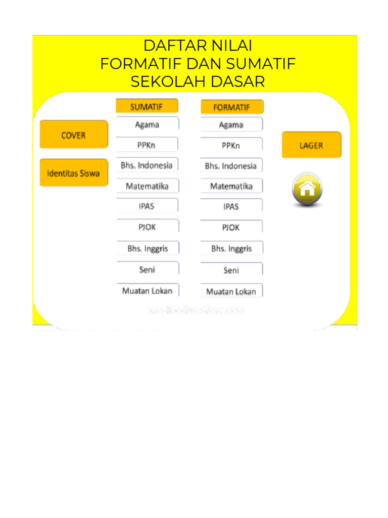 Daftar Nilai Siswa | PDF