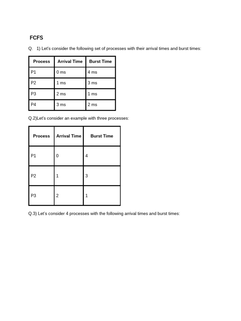 Numerical Worksheet - Scheduling Algorithm | PDF