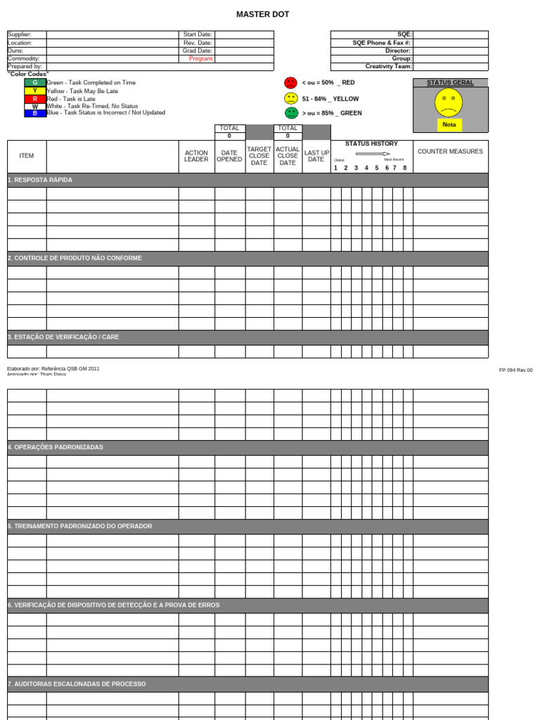FP 094 Rev 00 Master Dot | PDF
