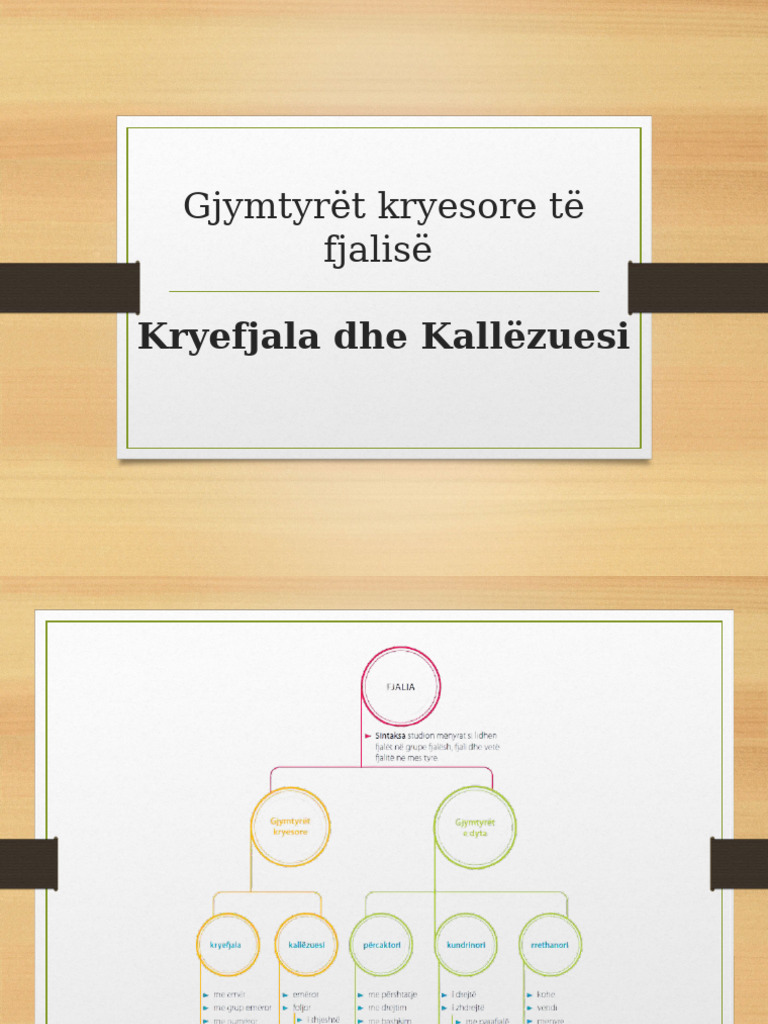 Kryefjala Dhe Kallezuesi | PDF