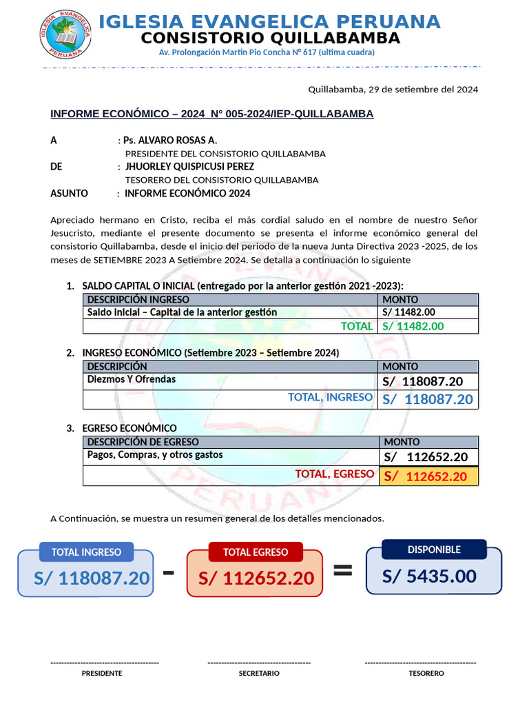 Informe Economico | PDF
