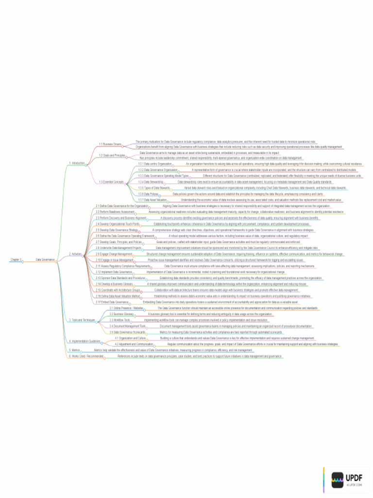 Dmbok Cap3 Mapa | PDF