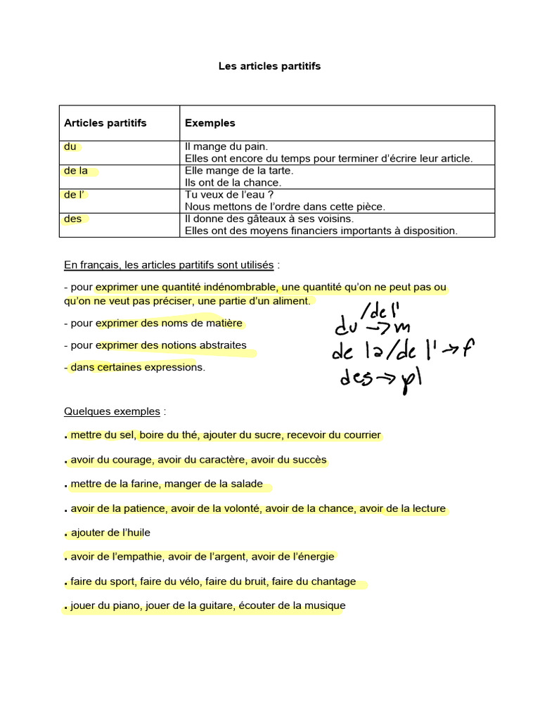 Articles Partitifs | PDF
