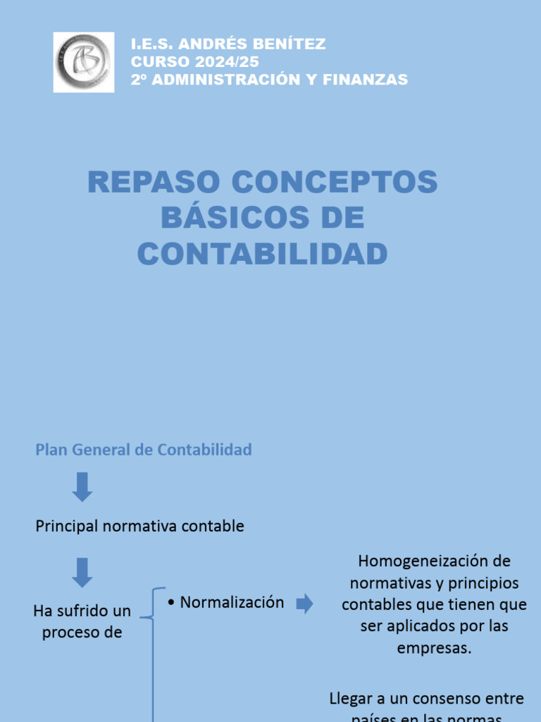 Repaso Conceptos Básicos de Contabilidad | PDF | Contabilidad | Negocios
