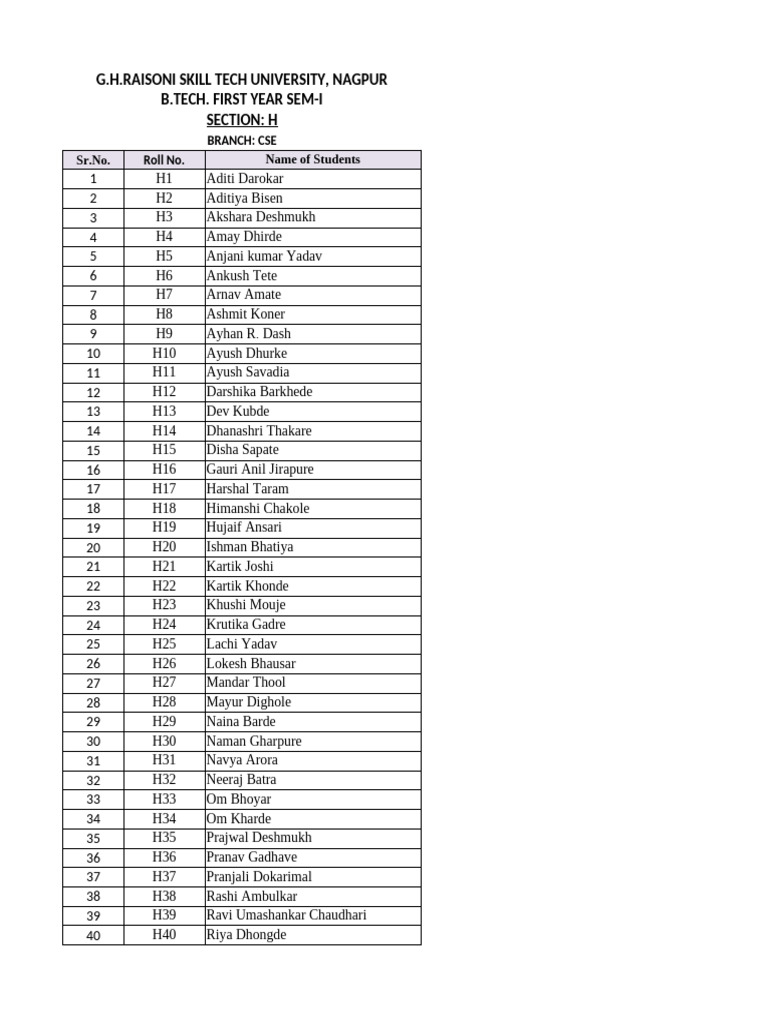 Sec H List | PDF