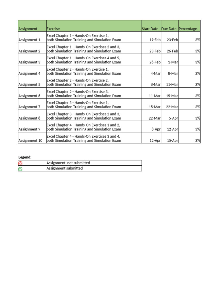 Assignments For Fundamental of Spreadsheets - Feb-Apr 2024 | PDF