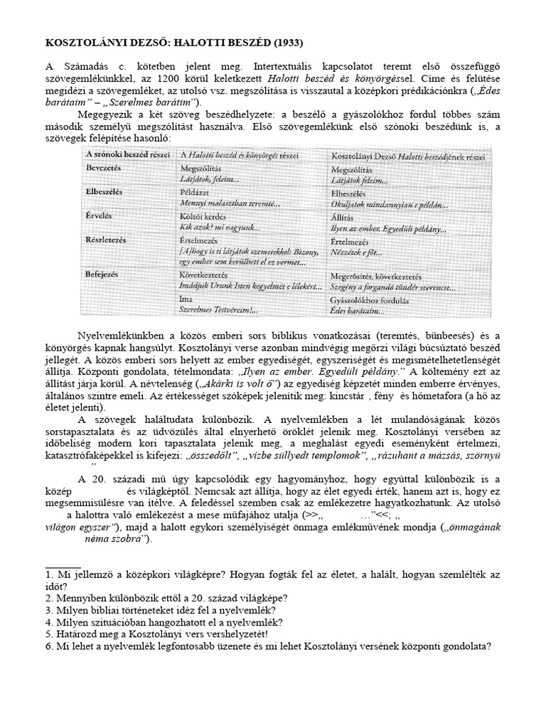 Halotti Beszed | PDF