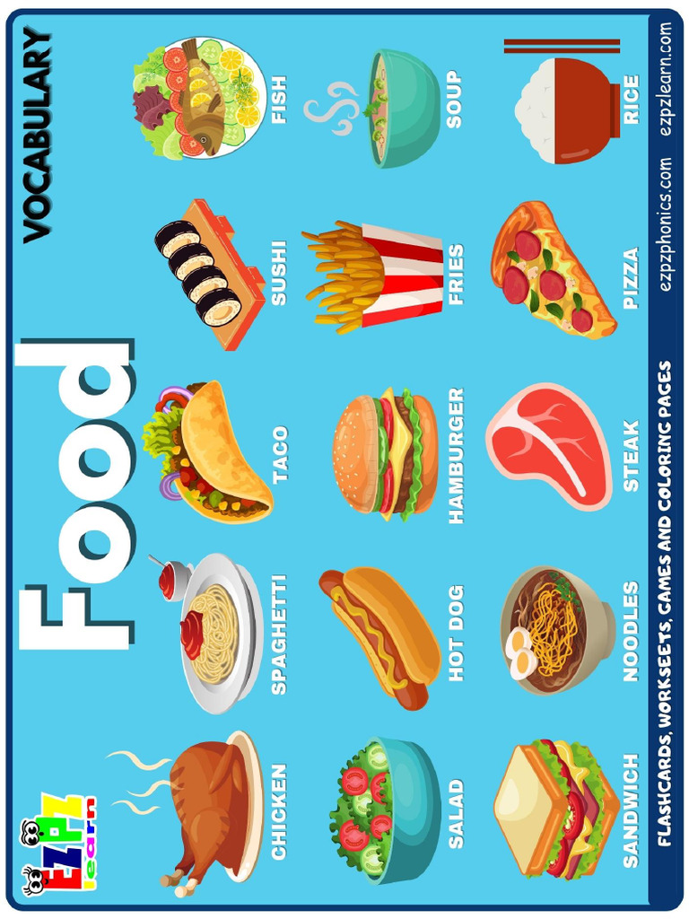 Food Vocabulary Picture Dictionary Join Now For Free Flashcards