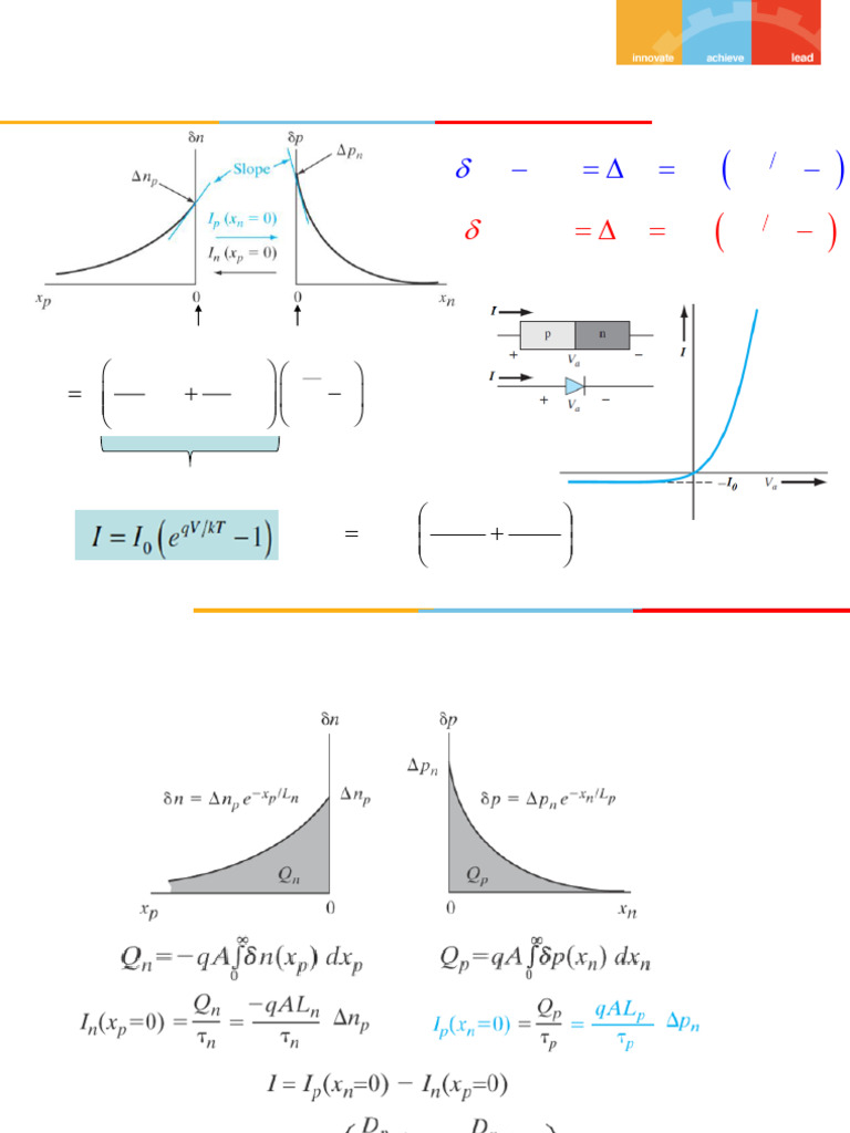 Junction Current: N X N N e | PDF