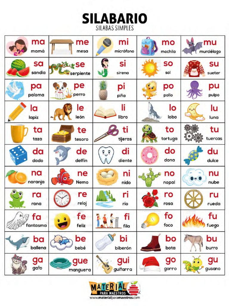 Silabarios Simples para Educación Infantil | PDF