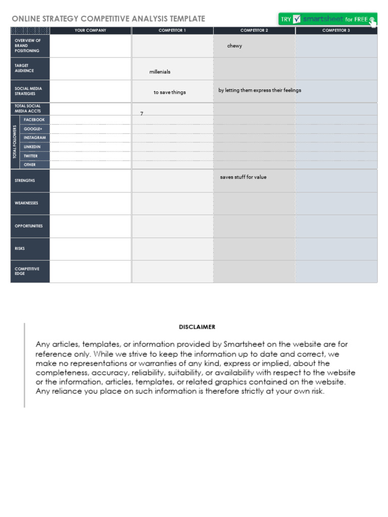Jay'Shawn Talmadge Competitive Analysis Sheet PDF | PDF