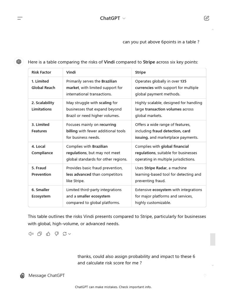 Template Usage License | PDF