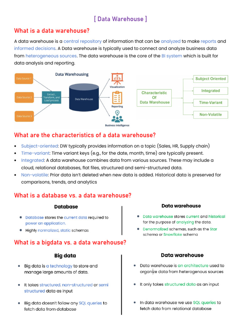 DataWarehouse Brief | PDF