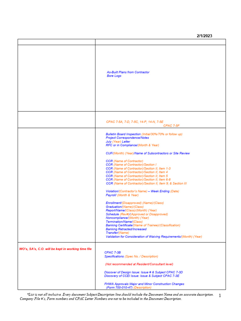 01 - Edms File Groupings 020123 | PDF