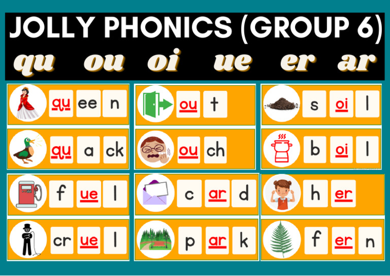 Jolly Phonics Group 7 | PDF