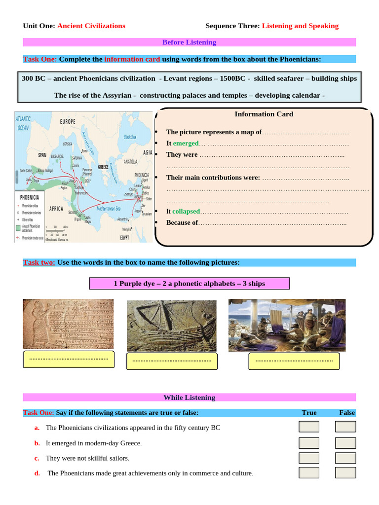 Listening and Speaking | PDF