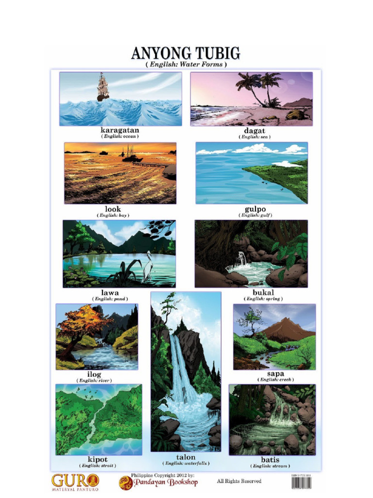 Lupa at Tubig | PDF