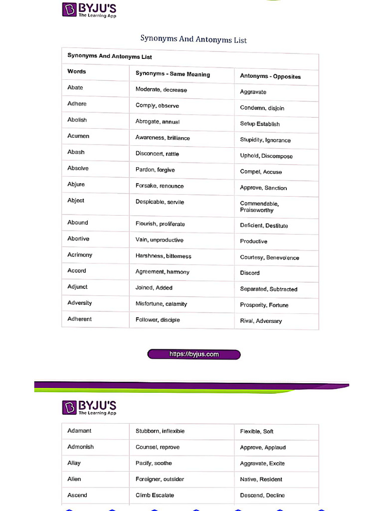 DocScanner Word Notes | PDF