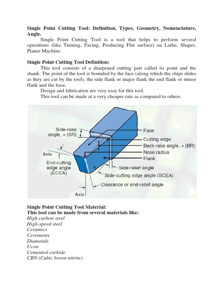 Single Point Cutting Tool | PDF