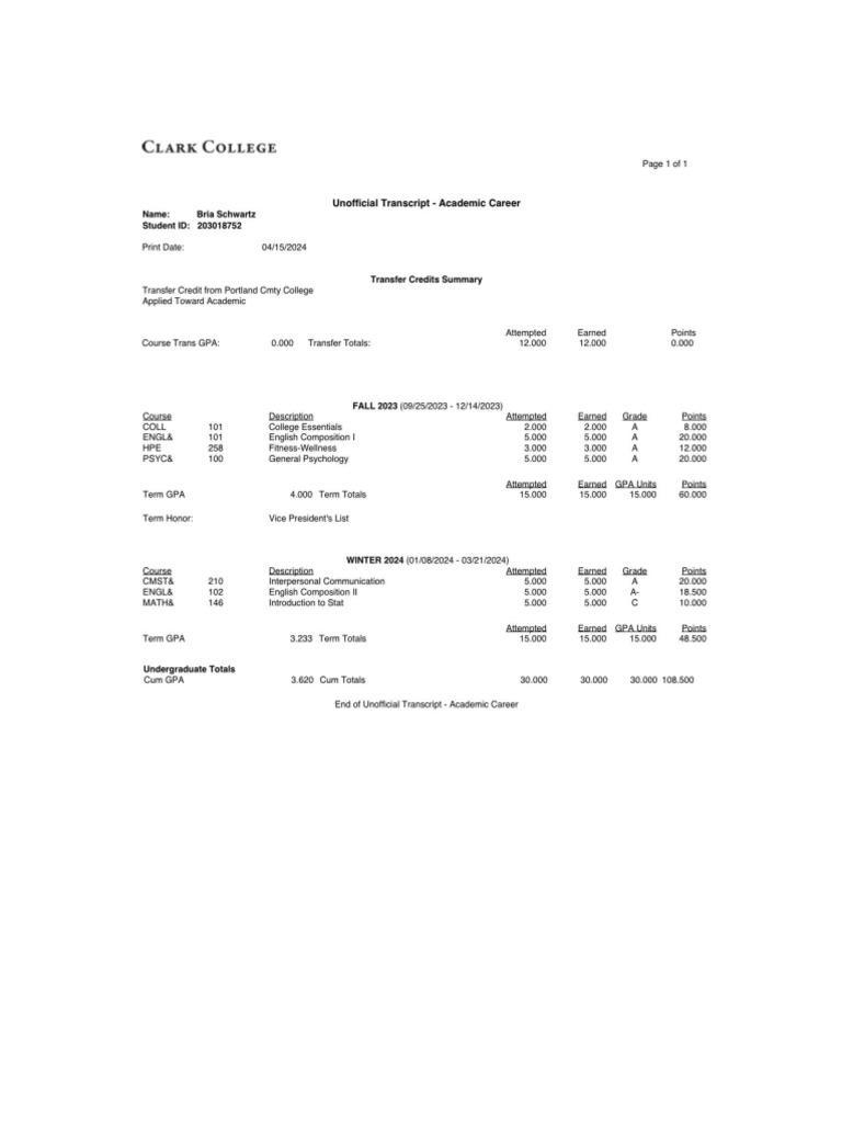 Clark Unofficial Transcript | PDF