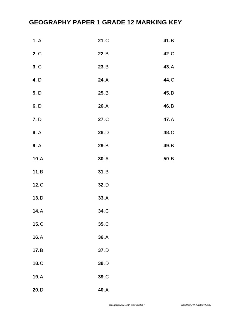 Geography Paper 1 Grade 12 Marking Key | PDF