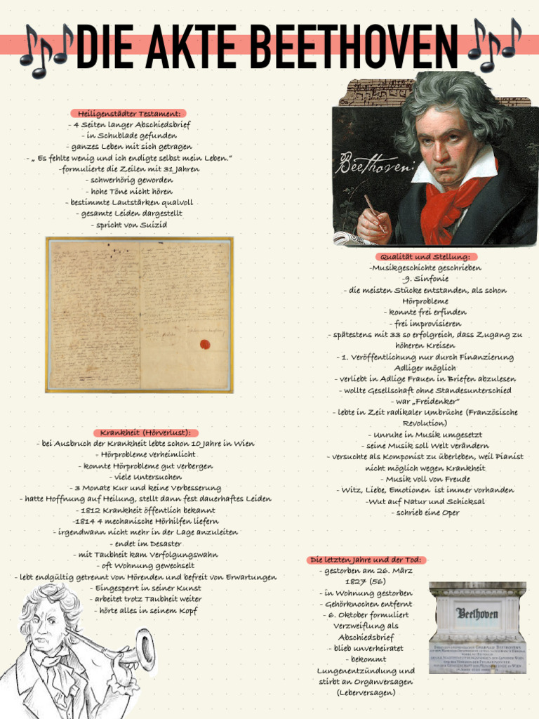 Die Akte | PDF