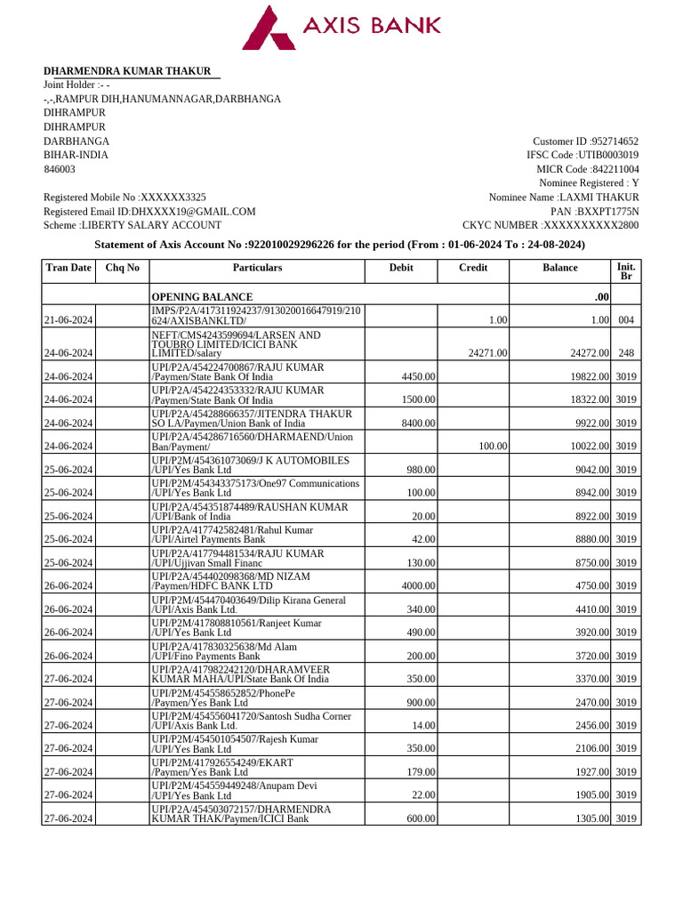 Account STMT XX6226 24082024 | PDF